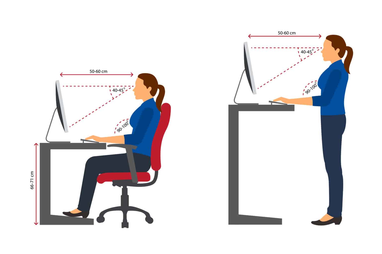 How To Transition To A Standing Desk (and 10 Must-Know Tips)